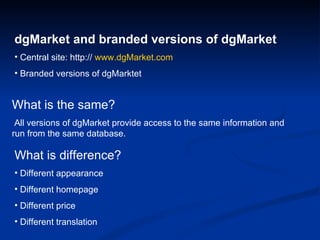 Dg market international development directory | PPT