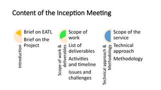 DGME Inception Meeting Slides for LMS.pptx
