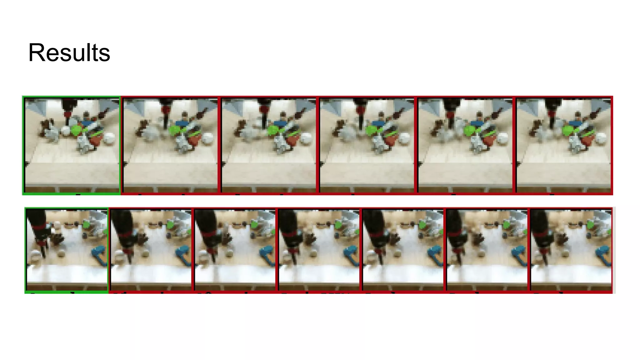 Learning object dynamics in video generation | PPT