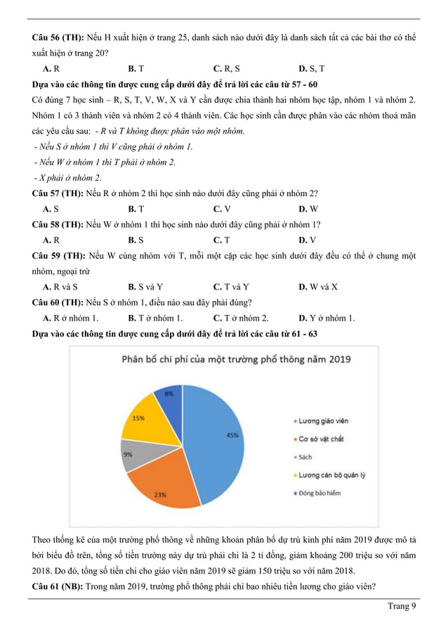 Dgnl dhqg tphcm 2022 de so 1 | PDF