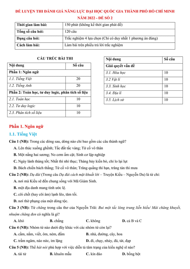 Dgnl dhqg tphcm 2022 de so 2 | PDF