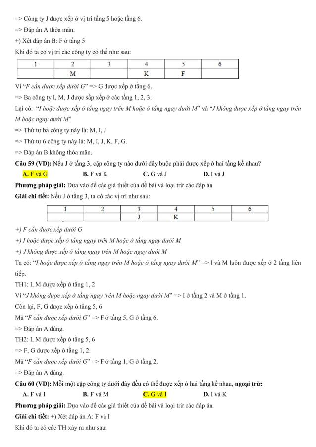 Dgnl dhqg tphcm 2022 de so 2 | PDF