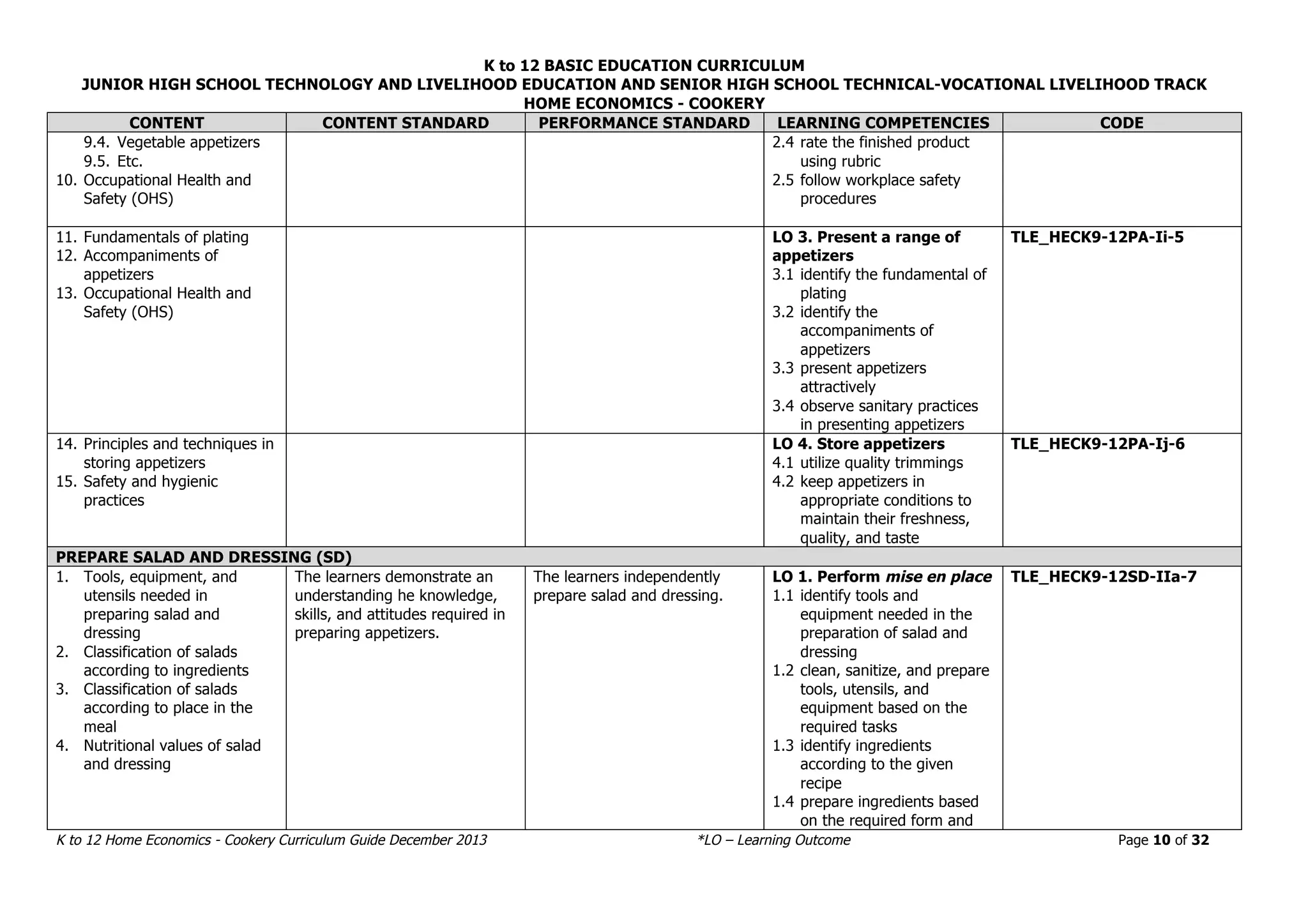 K to 12 Home Economics - Cookery CG | PDF