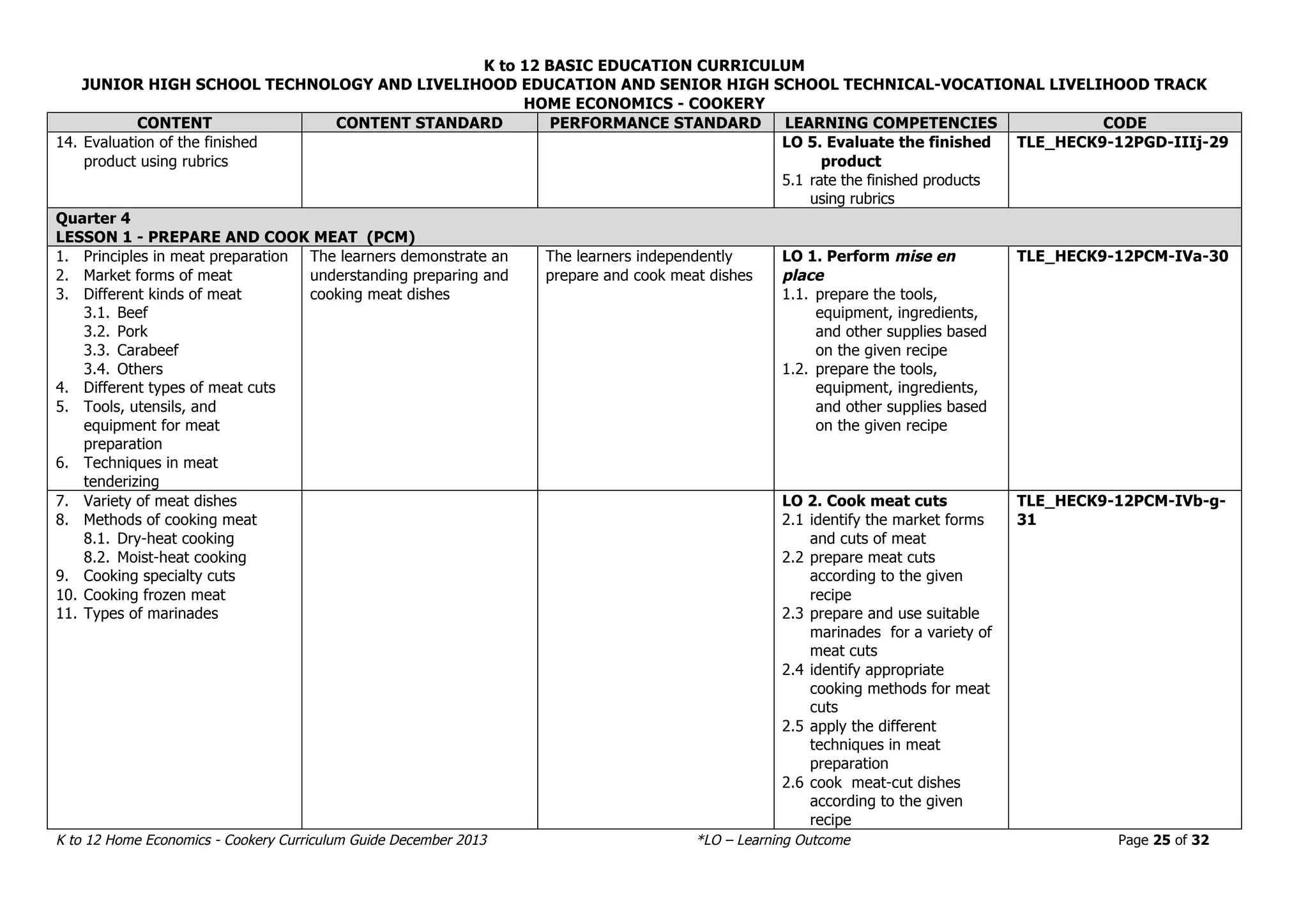 K to 12 Home Economics - Cookery CG | PDF
