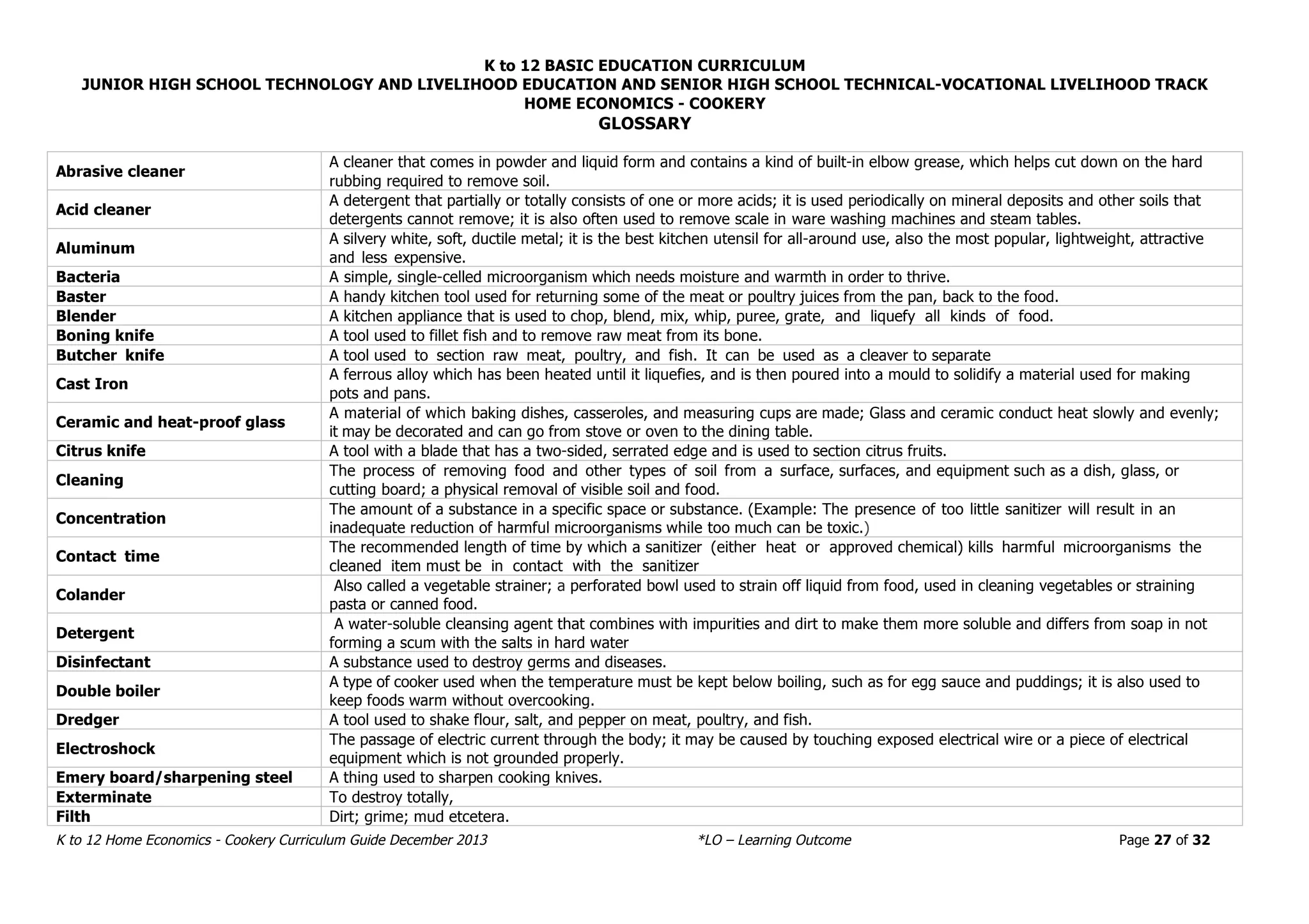 K to 12 Home Economics - Cookery CG | PDF