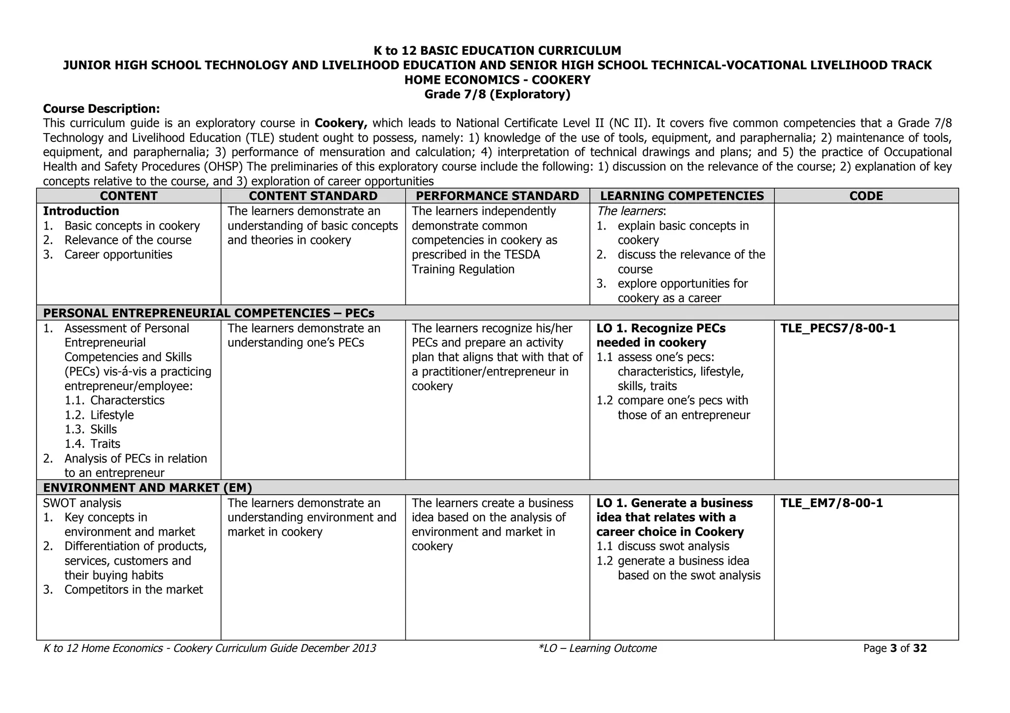 K to 12 Home Economics - Cookery CG | PDF
