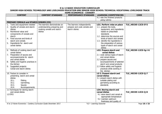 K to 12 Home Economics - Cookery CG | PDF