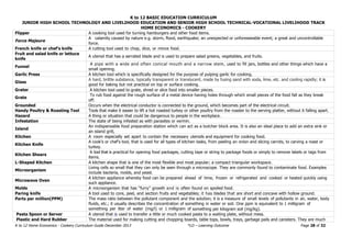 K to 12 Home Economics - Cookery CG | PDF