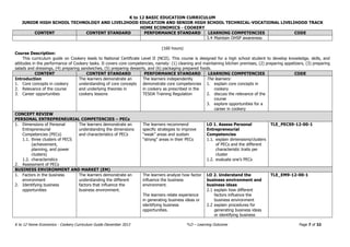 K to 12 Home Economics - Cookery CG | PDF