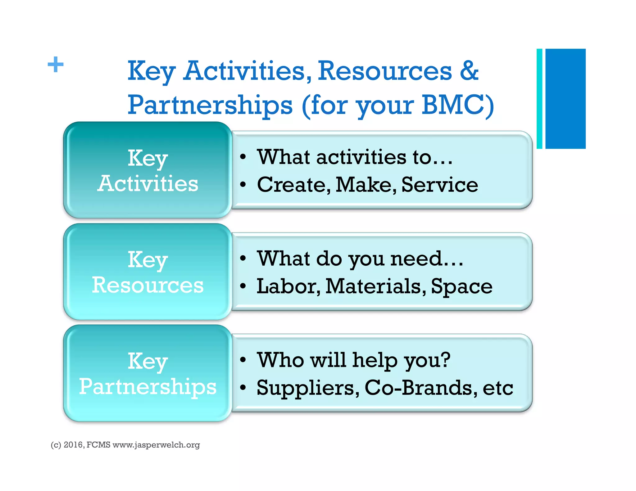 Durango Space coworking business model 3-08-16 | PDF