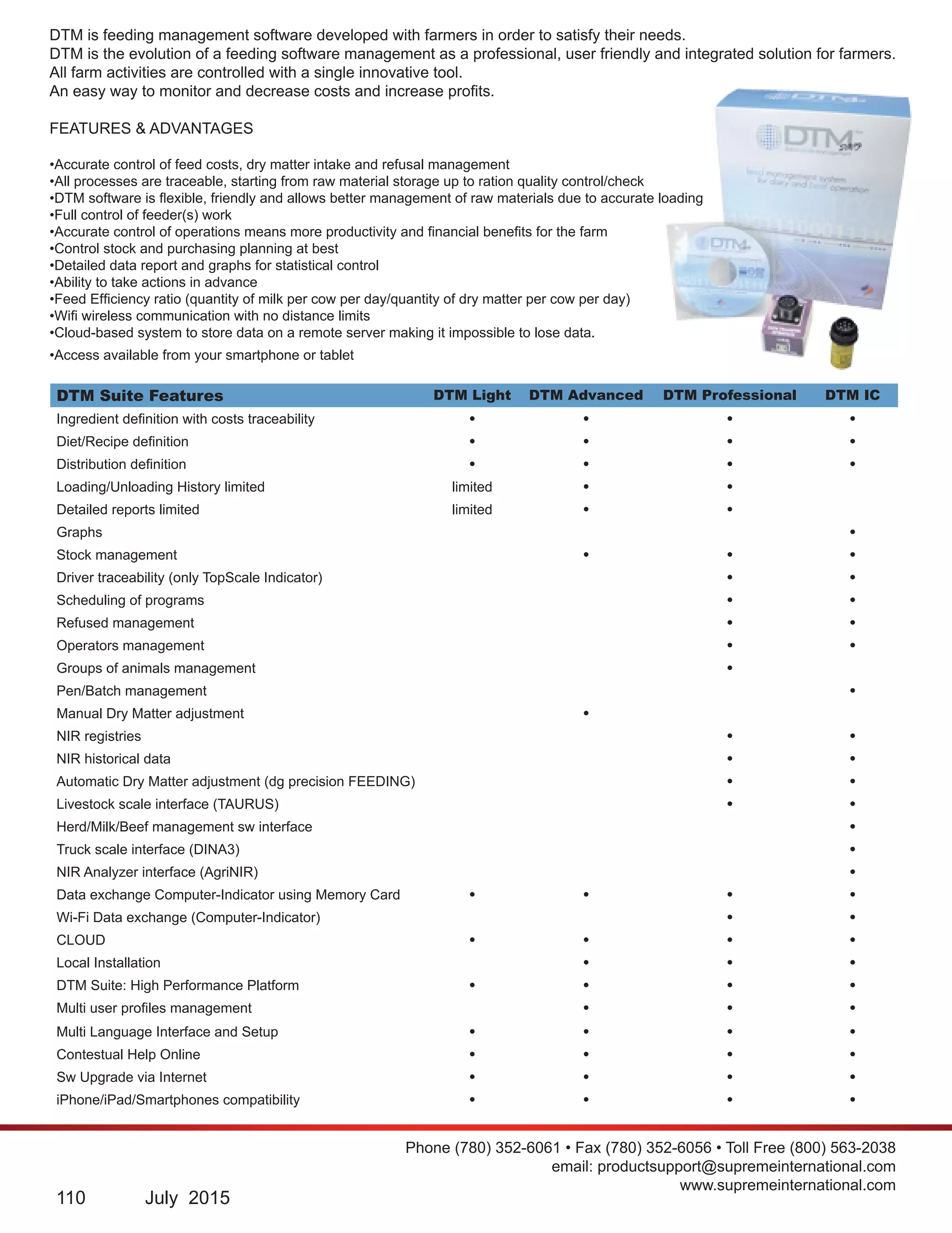 Scale Indicators Dinamica Generale US | PDF