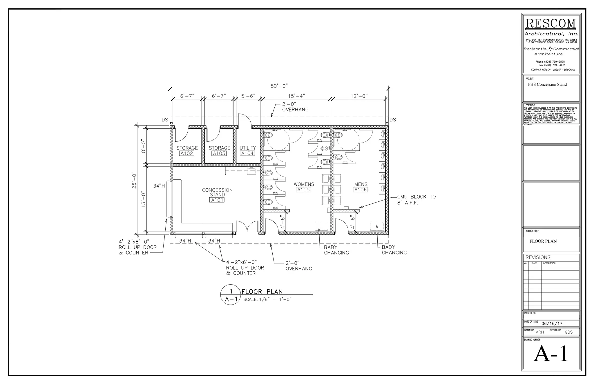 Concession Stand Proposal | PDF