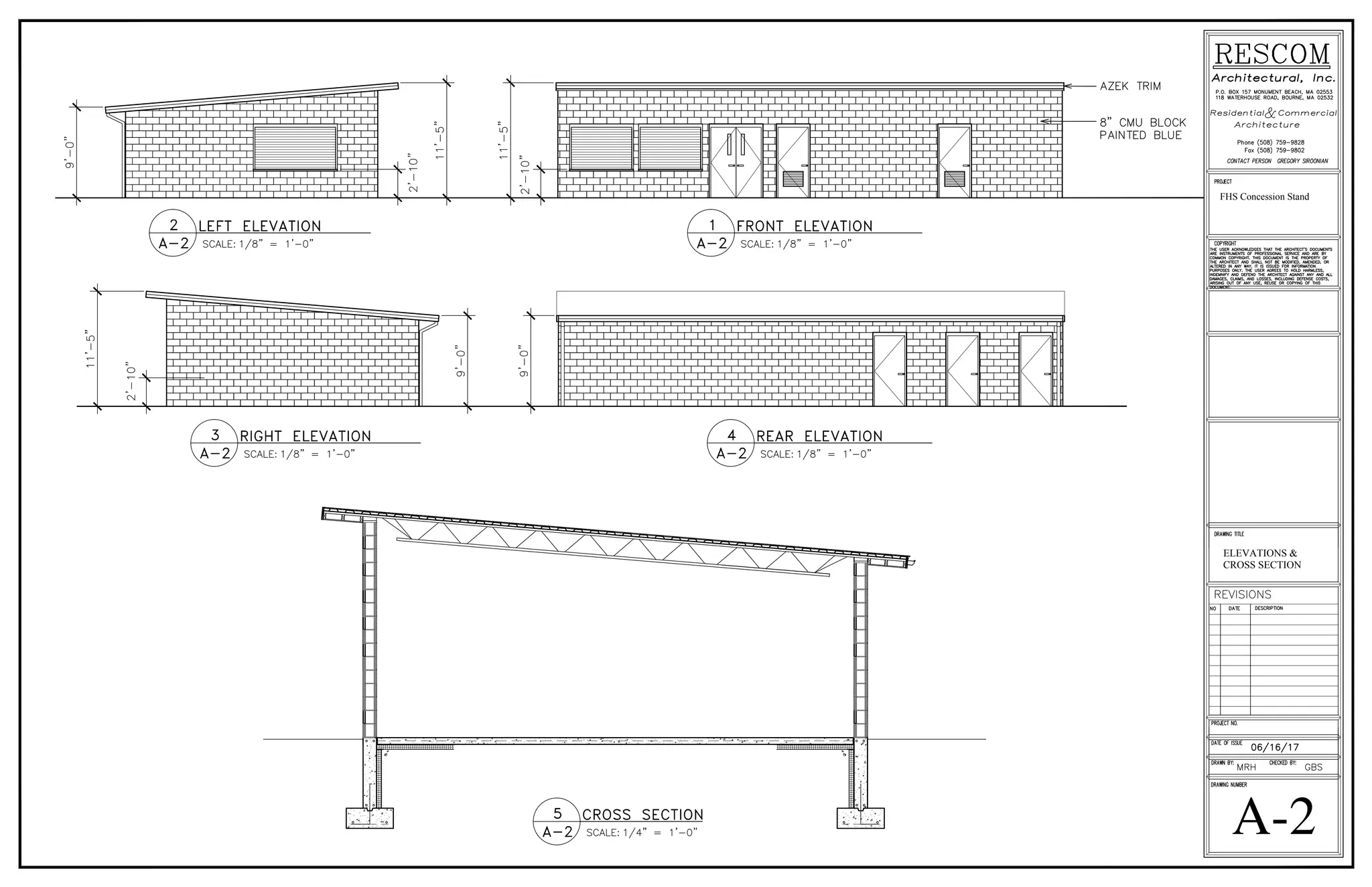 Concession Stand Proposal | PDF