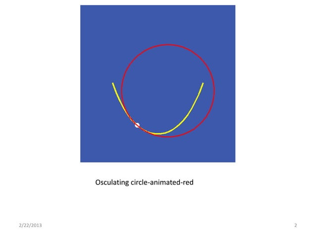 Differential Geometry presentation | PPTX