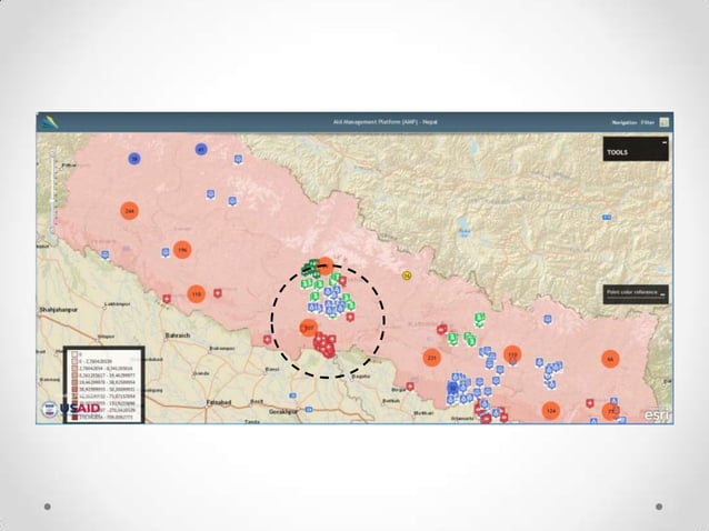 The Aid Management Platform (AMP) in Nepal - Dina Abdel-Fattah | PPTX
