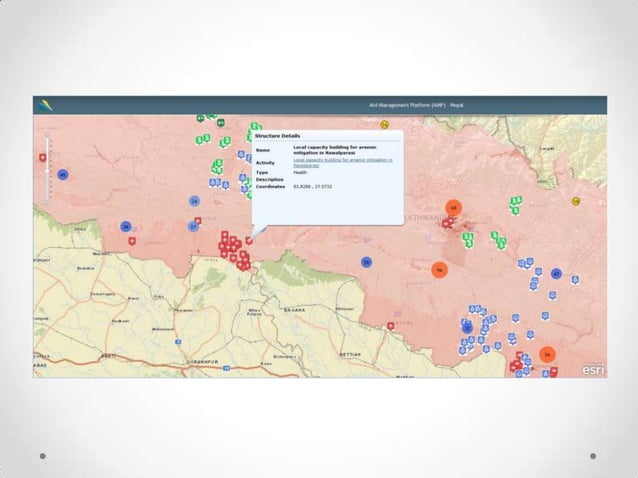 The Aid Management Platform (AMP) in Nepal - Dina Abdel-Fattah | PPTX