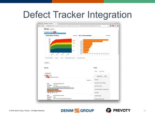 Running a High-Efficiency, High-Visibility Application Security Program ...