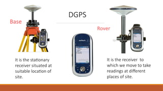Dgps | PDF