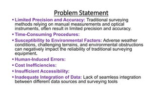 DGPS and Drone Project PPT.pptx