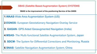 DGPS PPT.ppt
