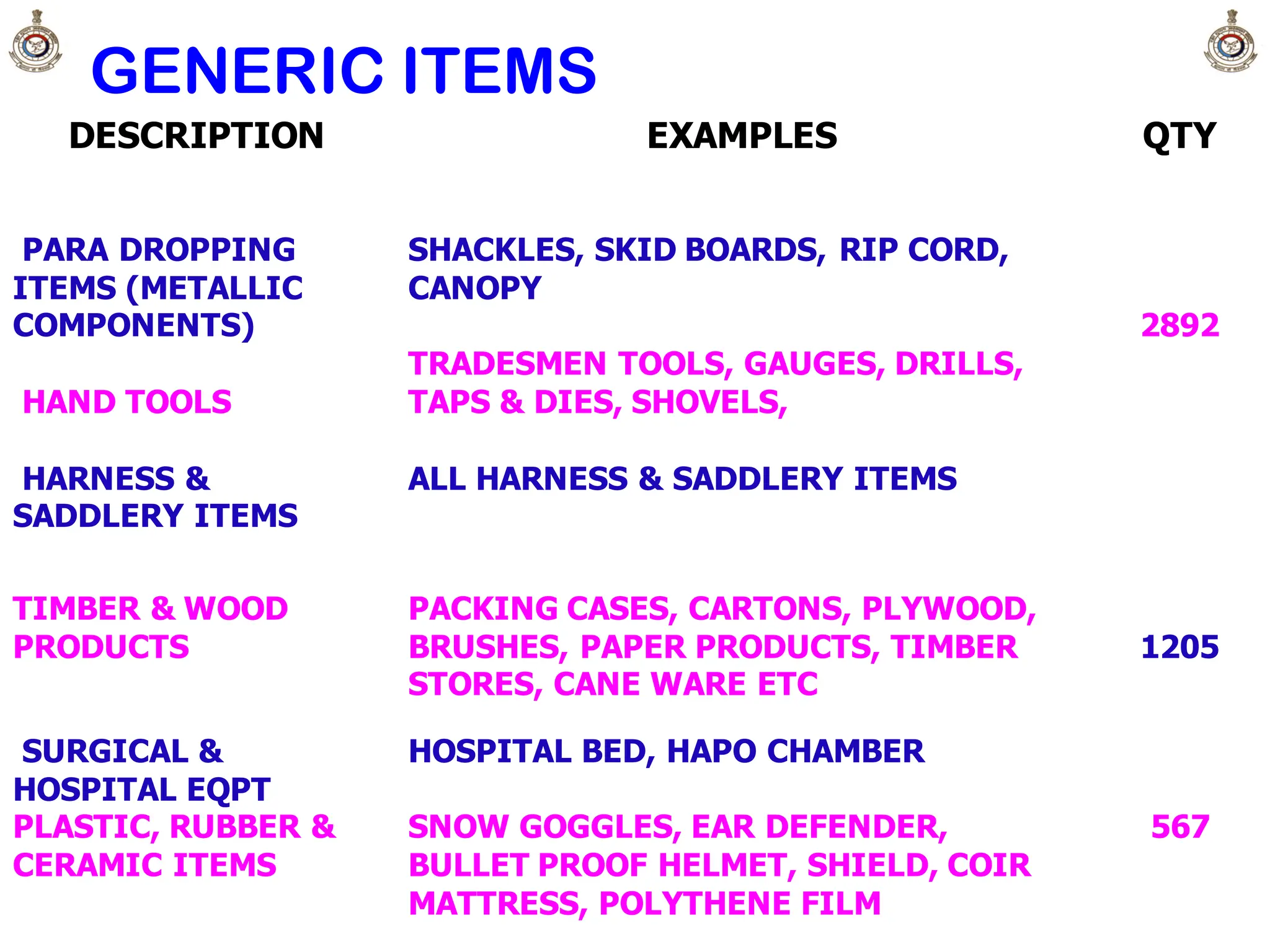 DGQA-QA-PROCEDURES-by-Brig-S-Itanal-Controller-CQA.pdf