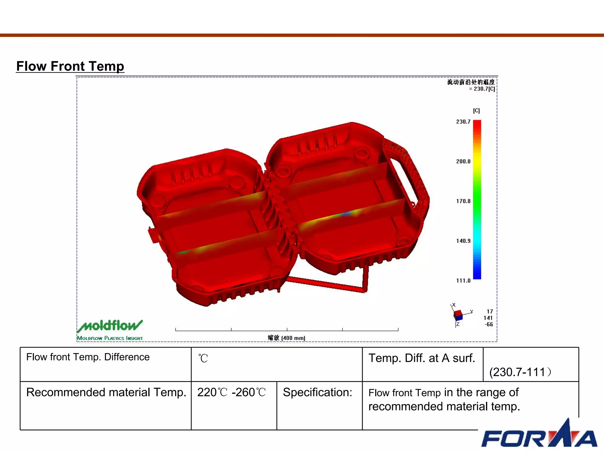 Moldflow analysis for plastic injection mold parts | PDF