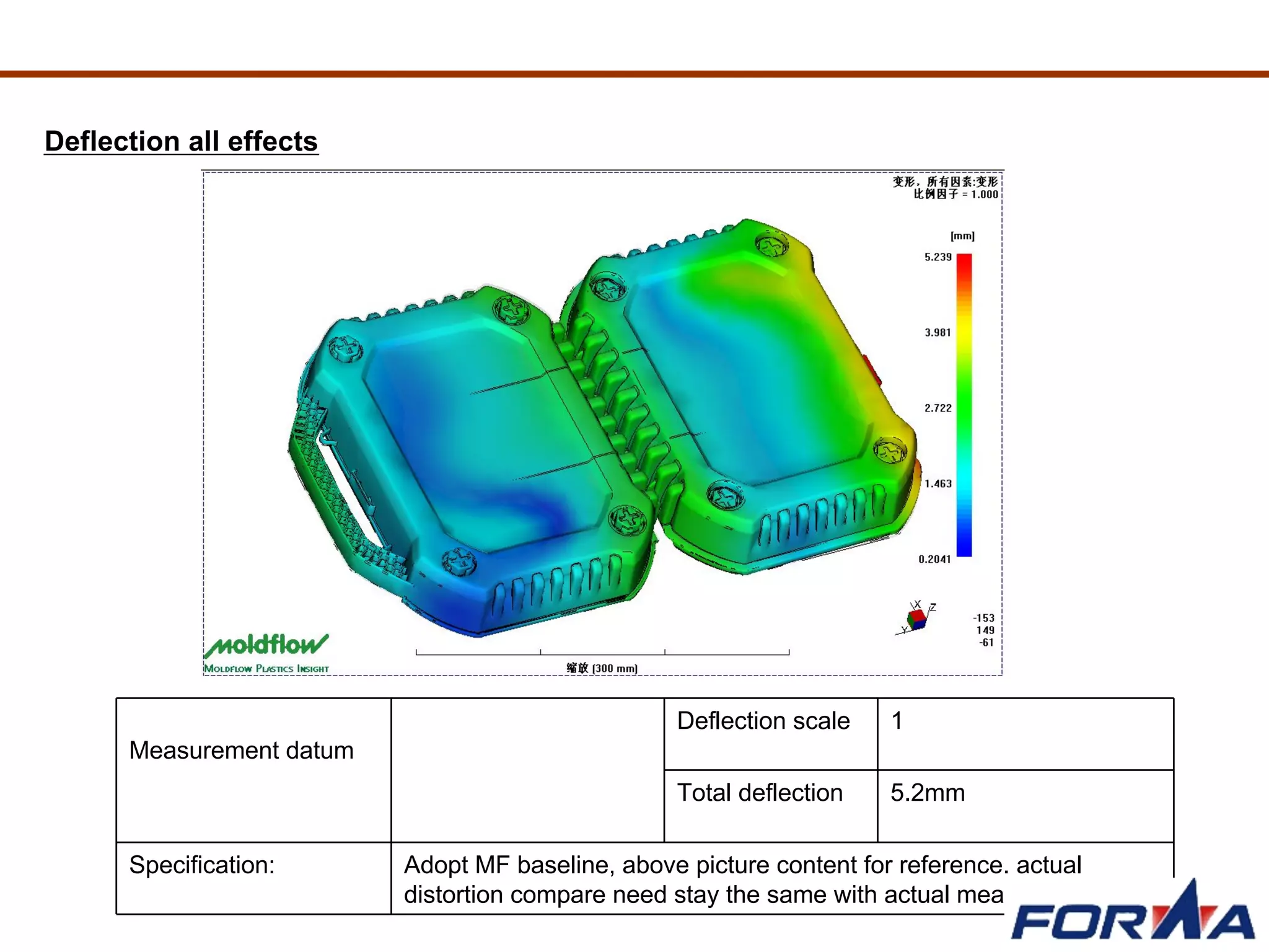Moldflow analysis for plastic injection mold parts | PDF