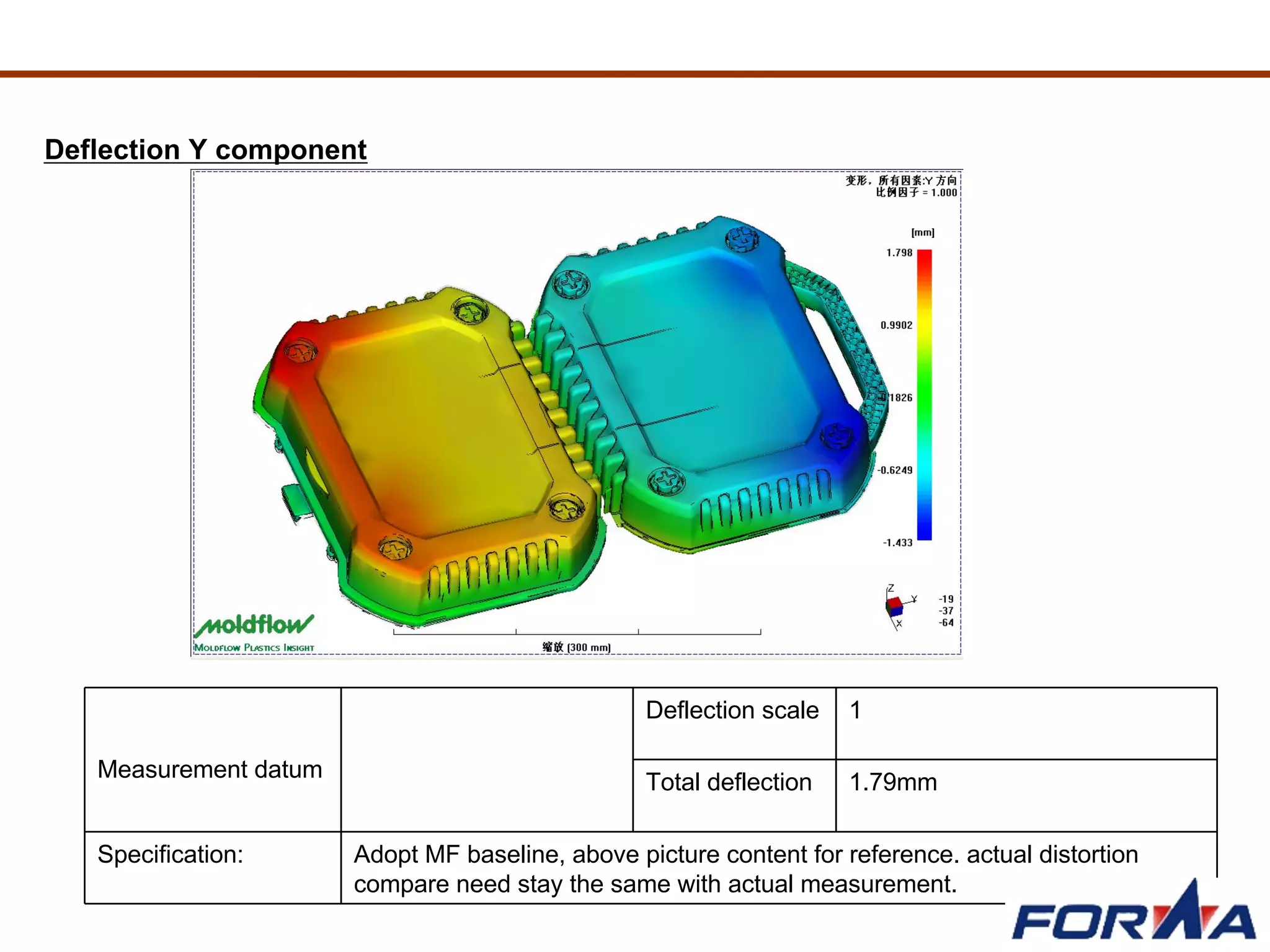 Moldflow analysis for plastic injection mold parts | PDF