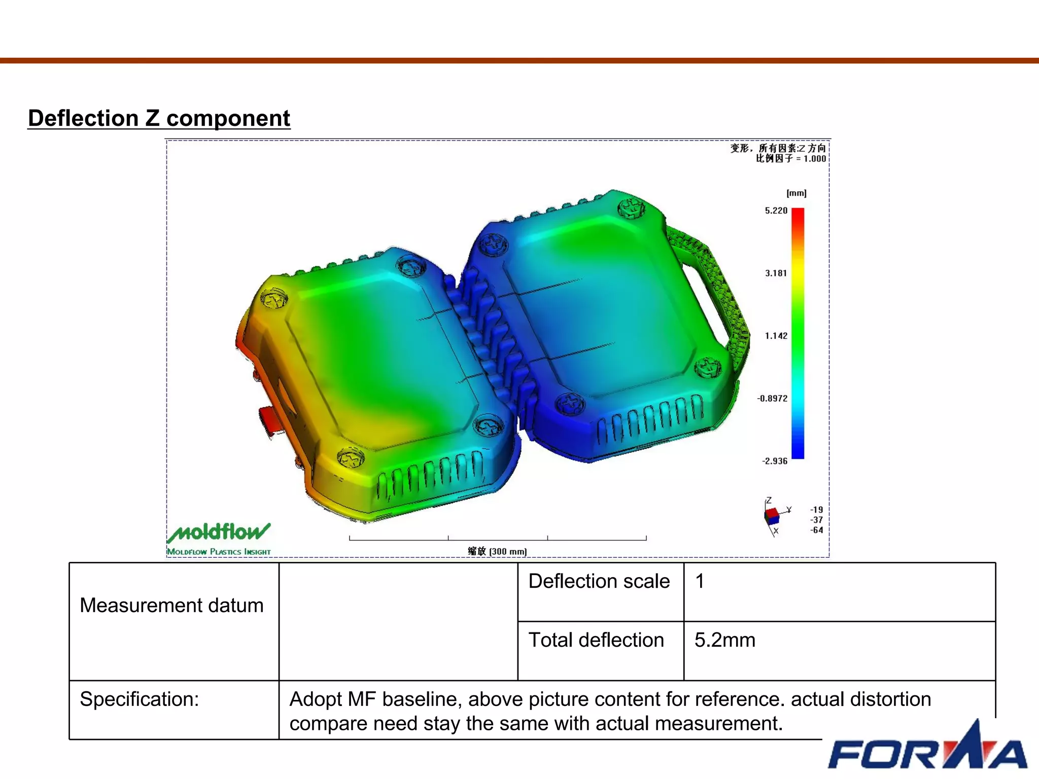 Moldflow analysis for plastic injection mold parts | PDF