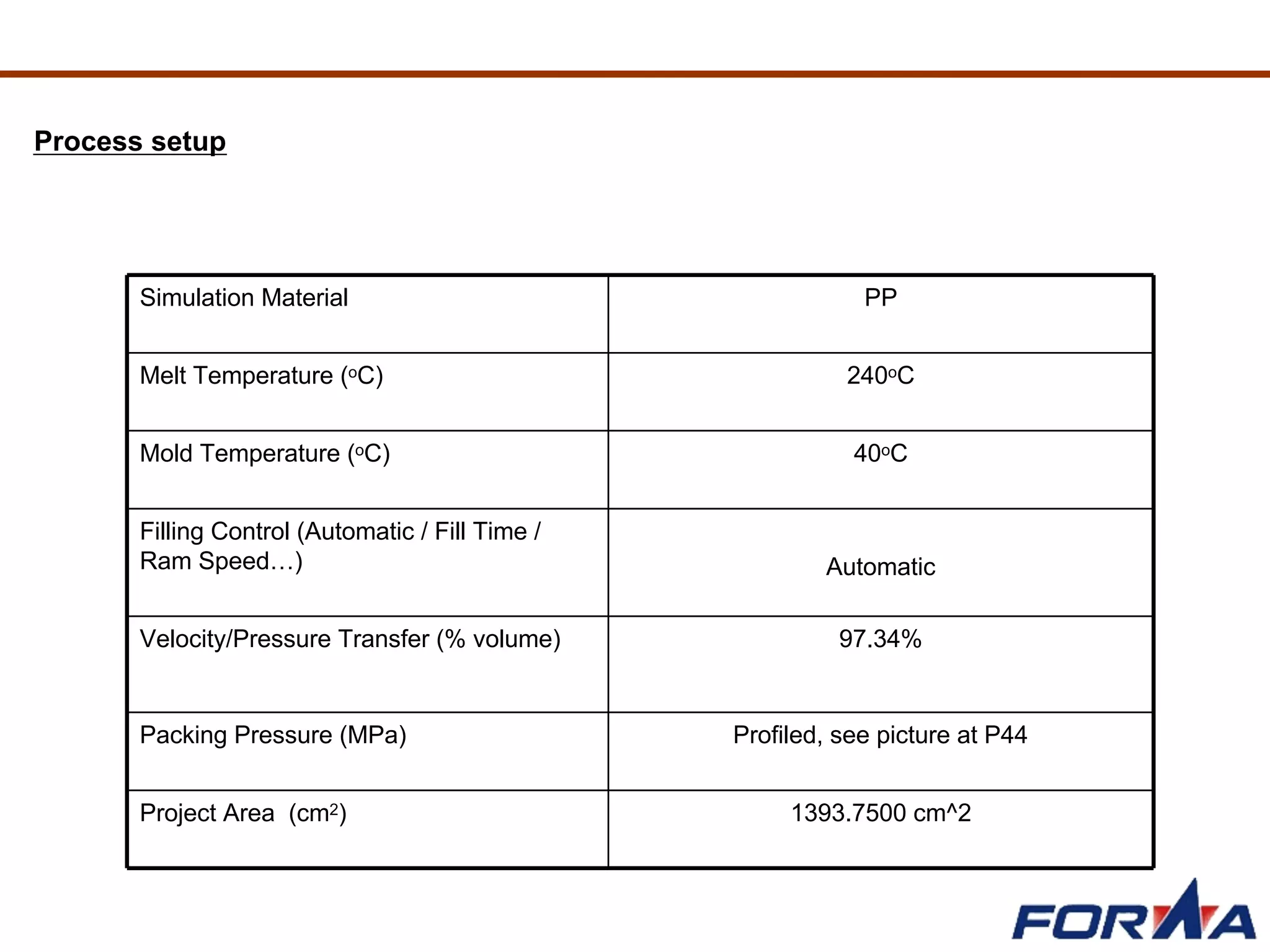 Moldflow analysis for plastic injection mold parts | PDF