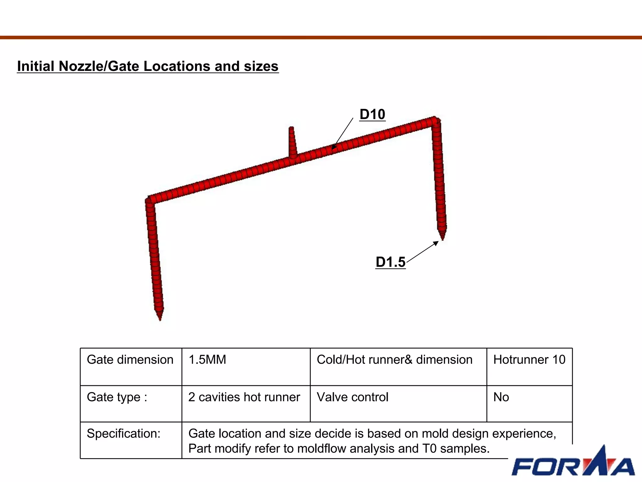 Moldflow analysis for plastic injection mold parts | PDF