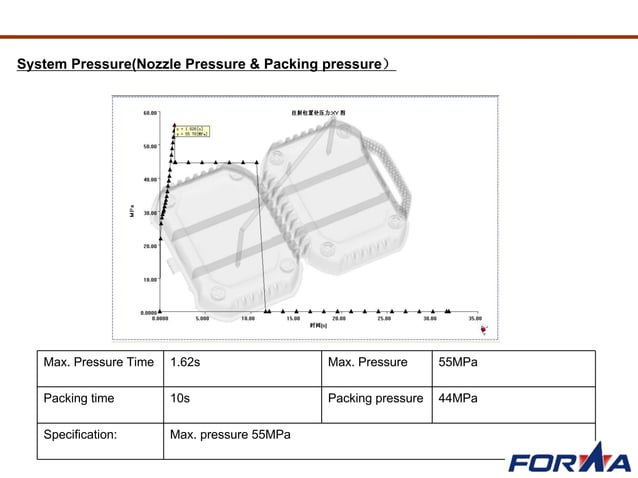 Moldflow analysis for plastic injection mold parts | PDF | Physics ...