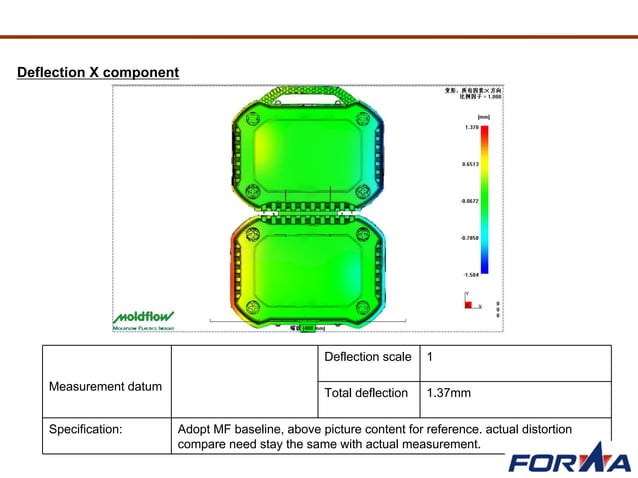 Moldflow analysis for plastic injection mold parts | PDF | Physics ...