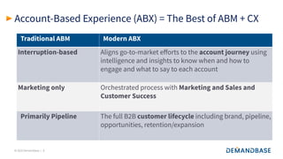 Drive Growth With An ABX GTM Strategy | PDF | Sales | Business