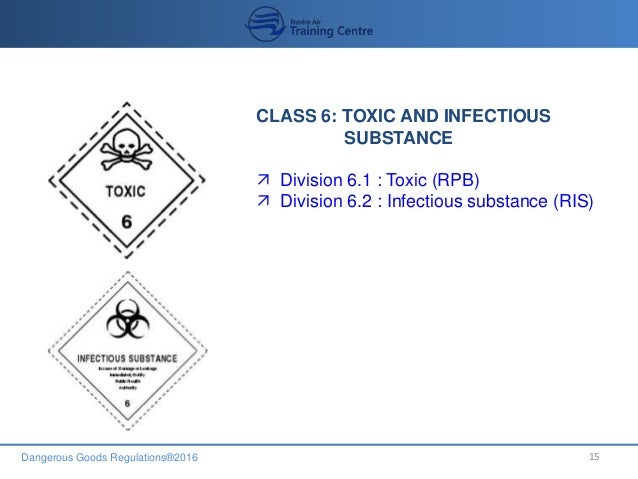 Dgr for crewmember 2016 recurrent