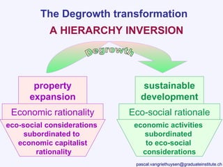 Implementing Degrowth; Evolutionary Economic Perspectives | PPT