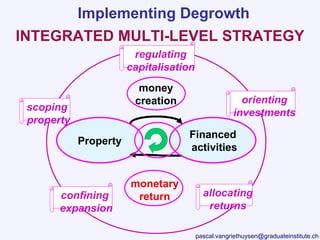 Implementing Degrowth; Evolutionary Economic Perspectives | PPT