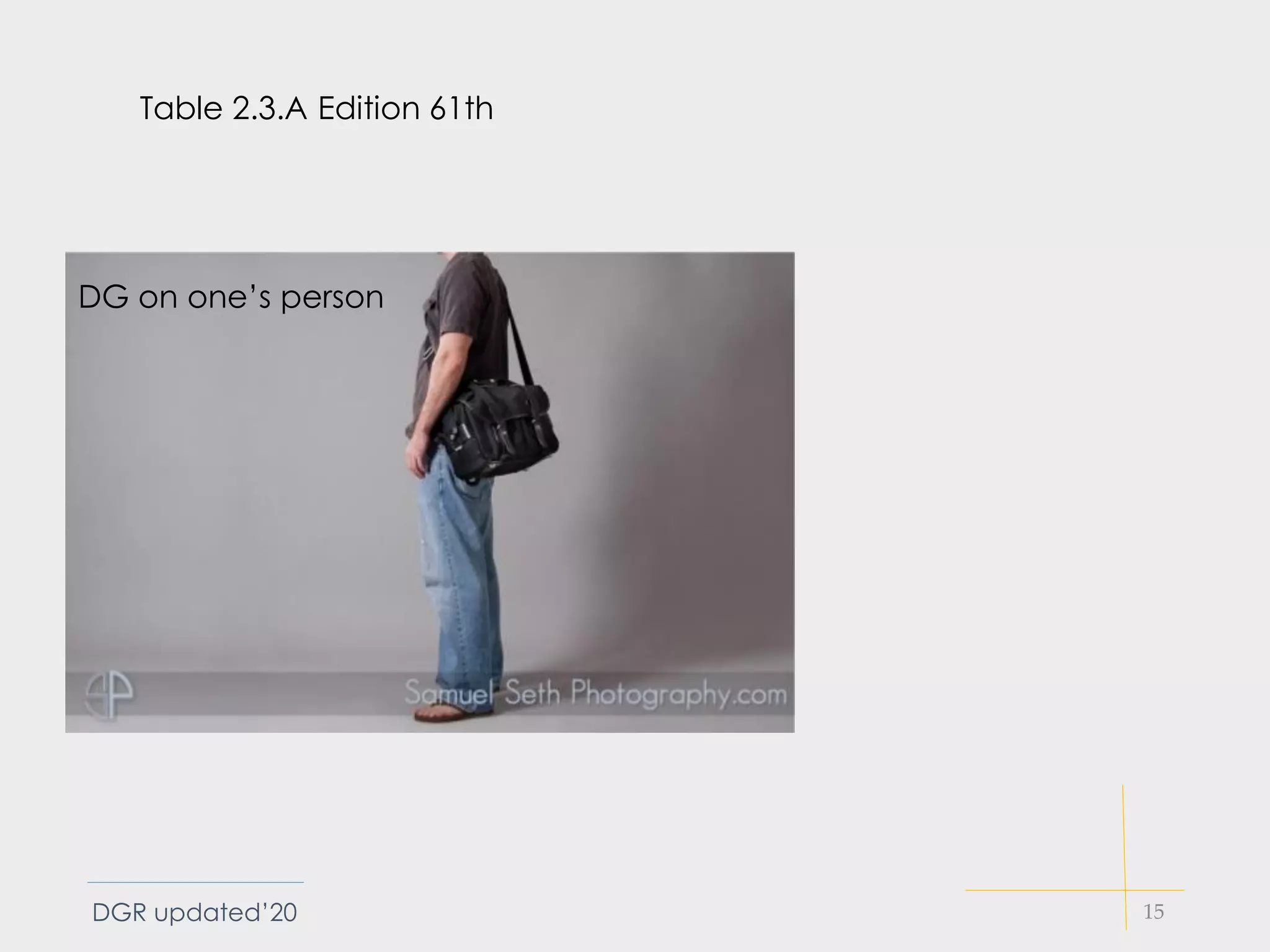 Dgr recurrent 2020 edition 61th | PDF