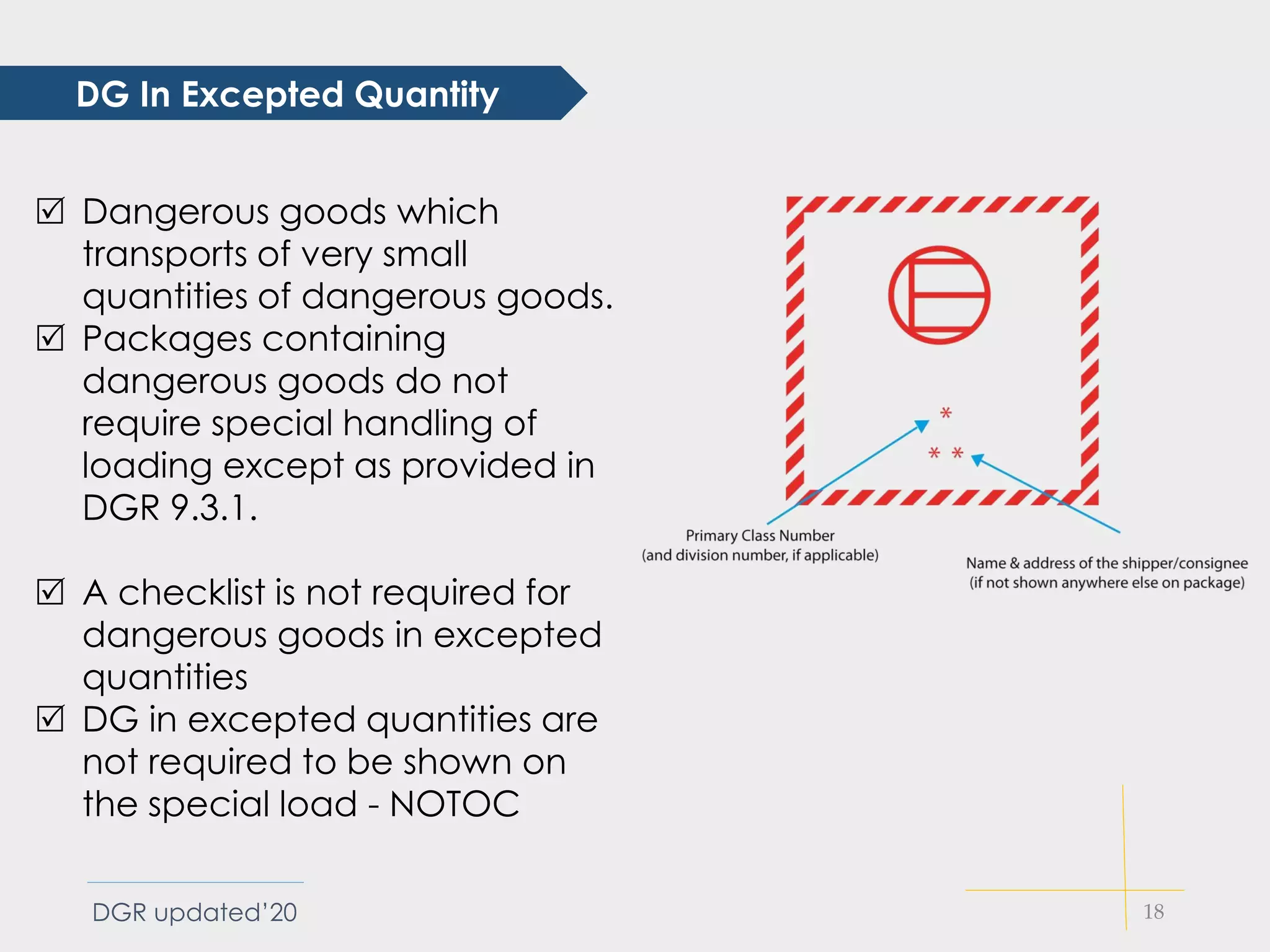Dgr recurrent 2020 edition 61th | PDF