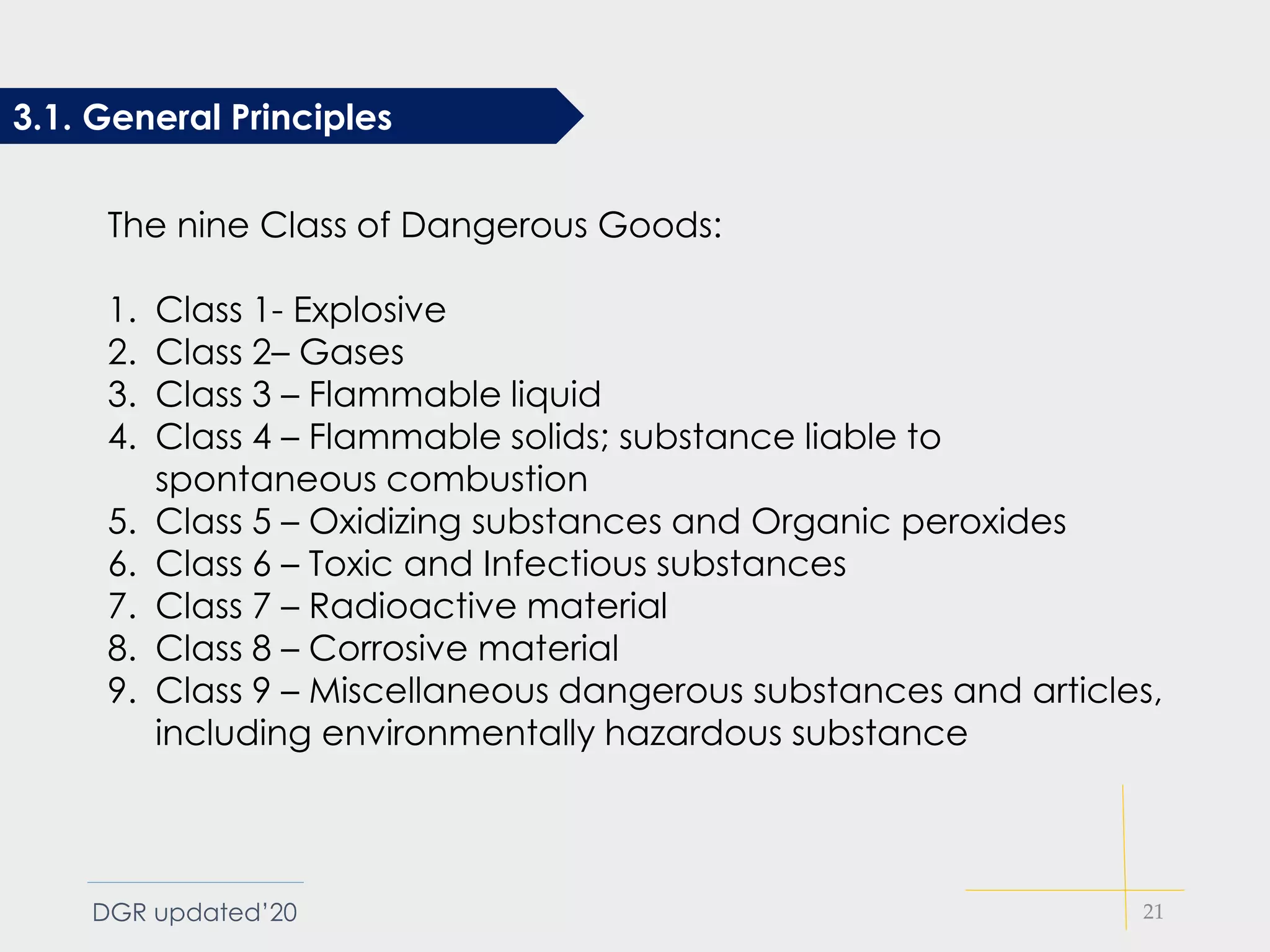 Dgr recurrent 2020 edition 61th | PDF