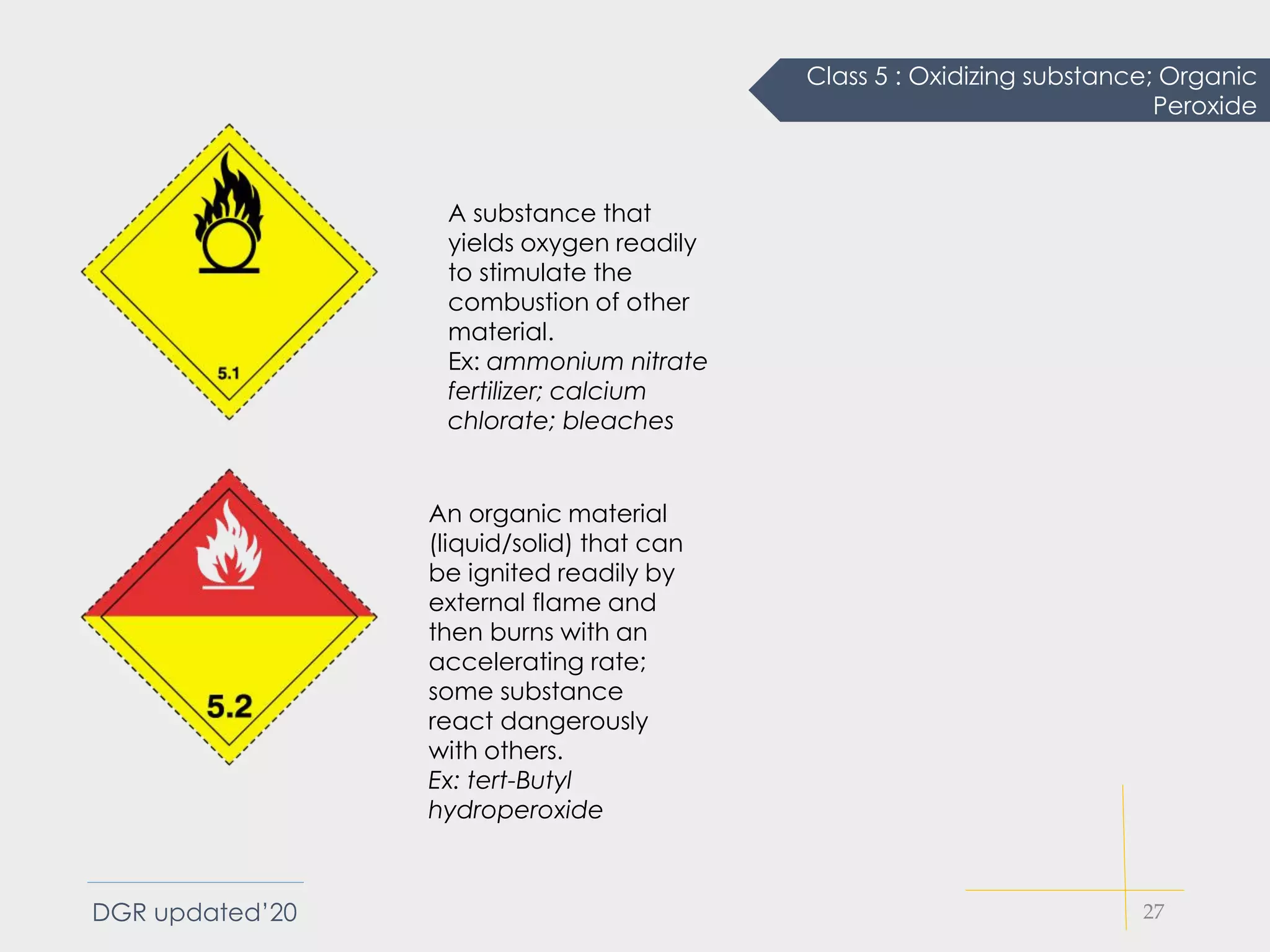 Dgr recurrent 2020 edition 61th | PDF