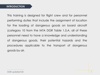 Dgr recurrent 2020 edition 61th | PDF