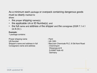 Dgr recurrent 2020 edition 61th | PDF