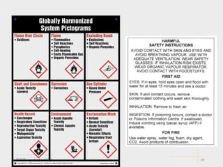 Dgr recurrent 2020 edition 61th | PDF