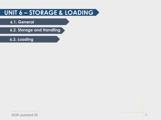 Dgr recurrent 2020 edition 61th | PDF