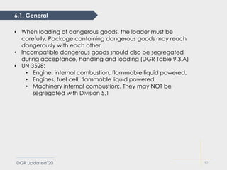 Dgr recurrent 2020 edition 61th | PDF