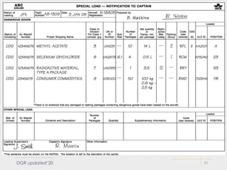 Dgr recurrent 2020 edition 61th | PDF