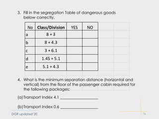 Dgr recurrent 2020 edition 61th | PDF