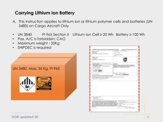 Dgr recurrent 2020 edition 61th | PDF