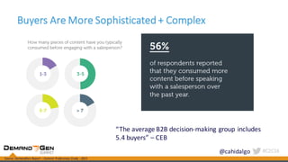 Transforming Demand Generation To Drive Revenue | PPT